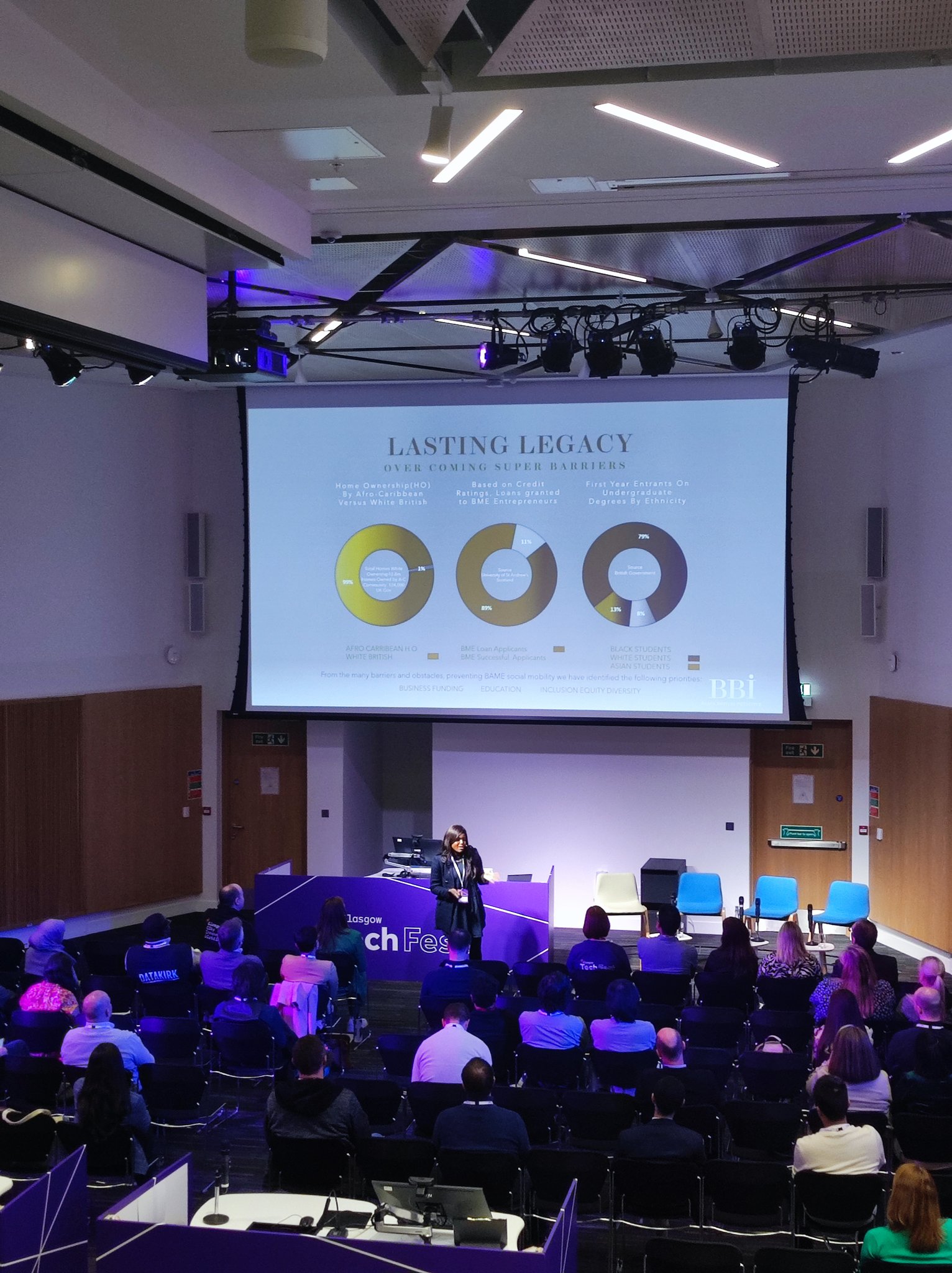 Empowering Women in Scotland with Bayile Adeoti – Black Business Magazine